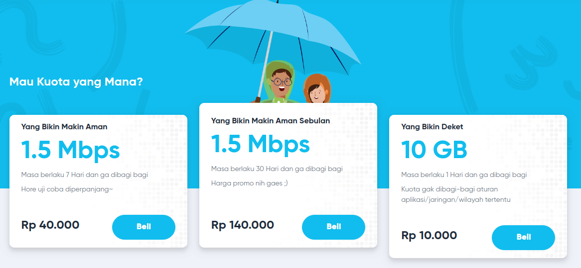 Review Internet Unlimited By.U - Kadek Jayak